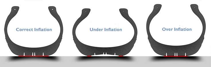 Can't get front tires up to temperature : r/assettocorsa